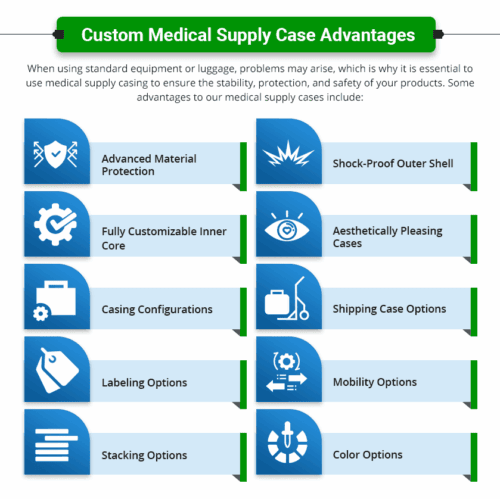 Medical Device Shipping Cases | Custom Case Company