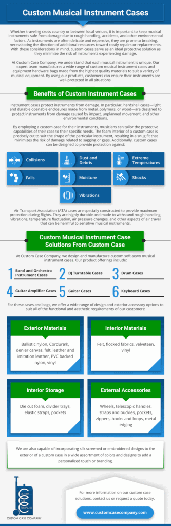 Custom Musical Instrument Cases - Custom Case Company