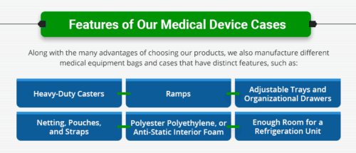 Medical Device Shipping Cases | Custom Case Company